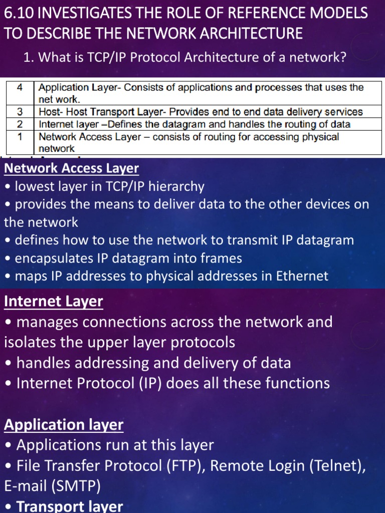 GR 12 ICT2 TNotes 3 | PDF | Internet Protocol Suite | Osi Model