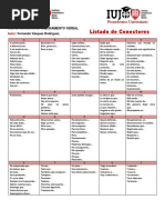 Ejemplos de Conectores de Mapas Conceptuales | PDF | Verdad | Realidad