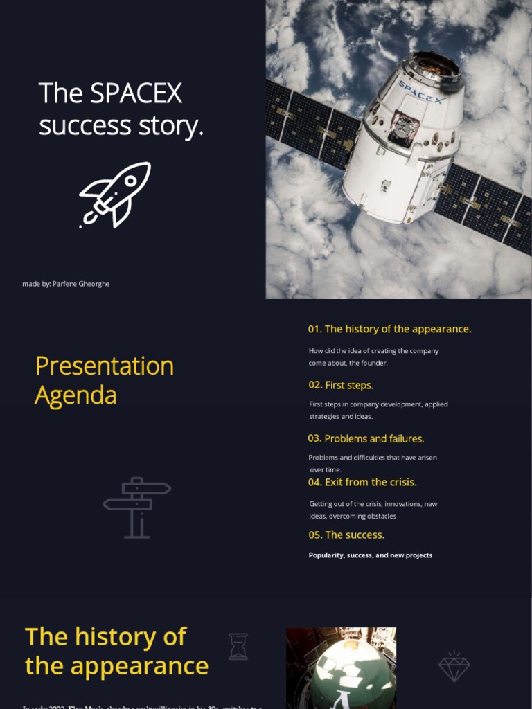Spacex | PDF | Space X Dragon | Space X
