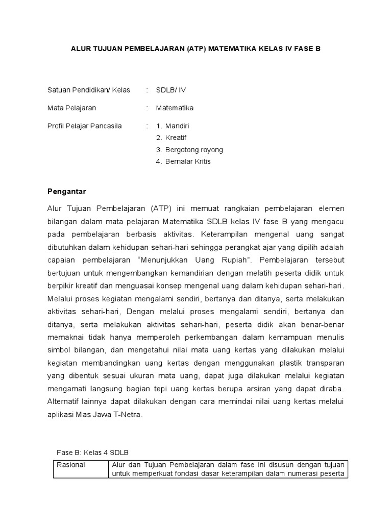Bagi Final ATP - Matematika - Diksus - SDLB - Fase B - IV | PDF