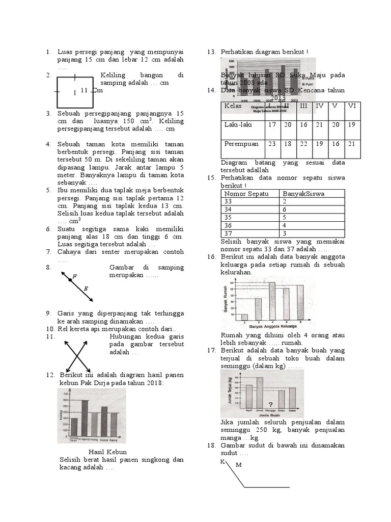 Kisi-Kisi Matematika Kelas 4 | PDF