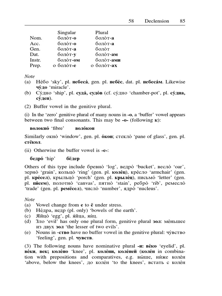 a-comprehensive-russian-grammar-third-edition-pdf
