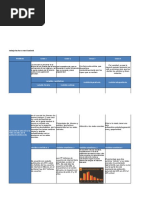 Modulo 17 Semana 1 Actividad Integradora 1 | PDF