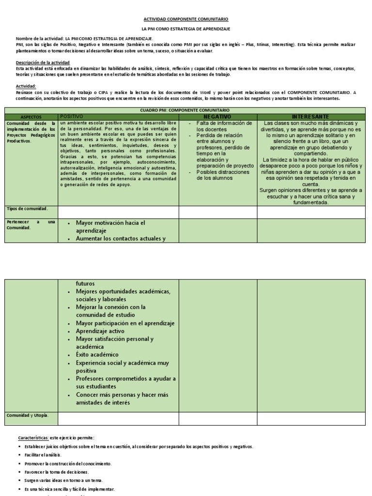 Actividad Componente Comunitario Cuadro Pni | PDF