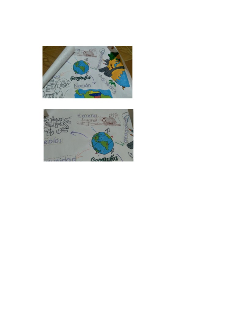 Mapa Mental Geografía | PDF