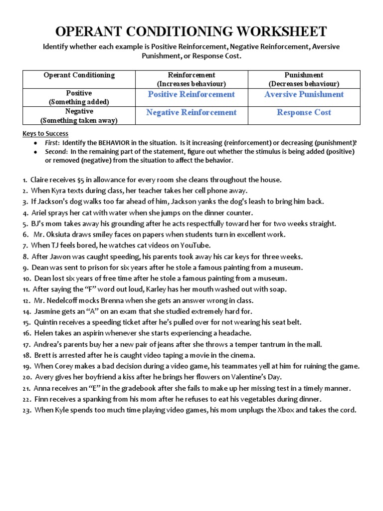 Operant Conditioning Worksheet 1 | PDF | Reinforcement | Punishments