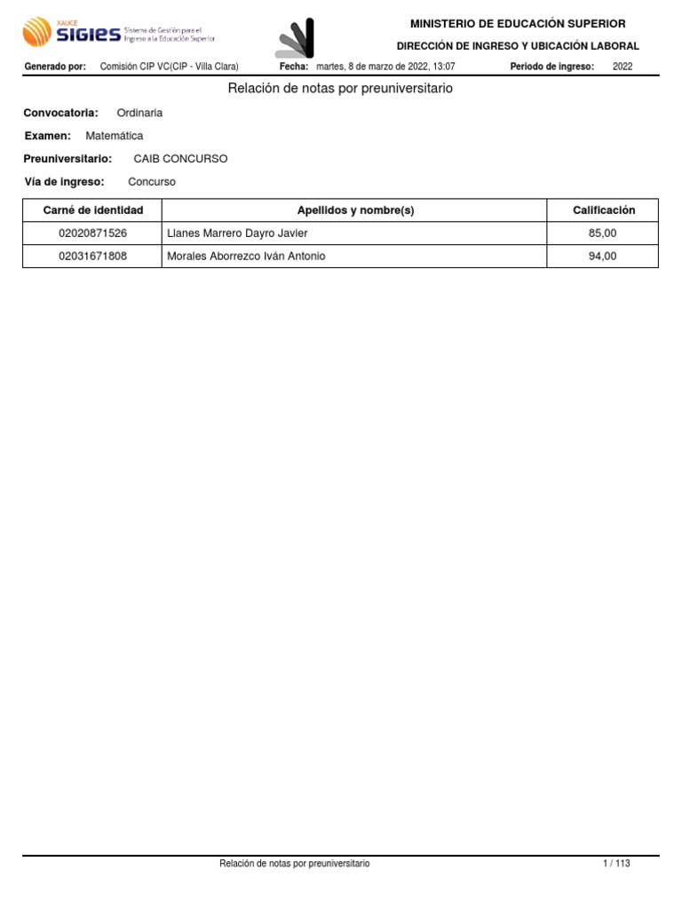 Notas Examen Matemáticas 2022 | PDF