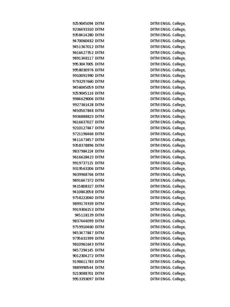 College Andhra Pradesh DITM ENGG - 48664 | PDF