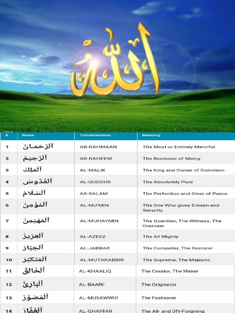 99 Names of Allah | PDF