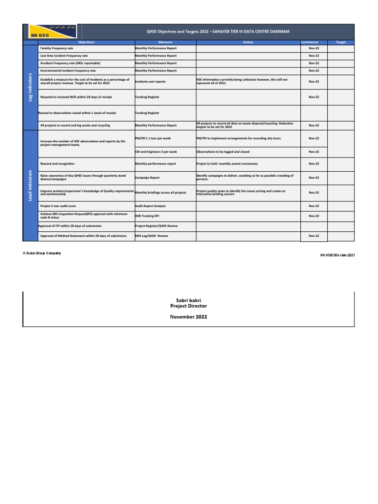 QHSE Objectives & Targets - SAHAYEB TIER III DATA CENTRE, DAMMAM | PDF