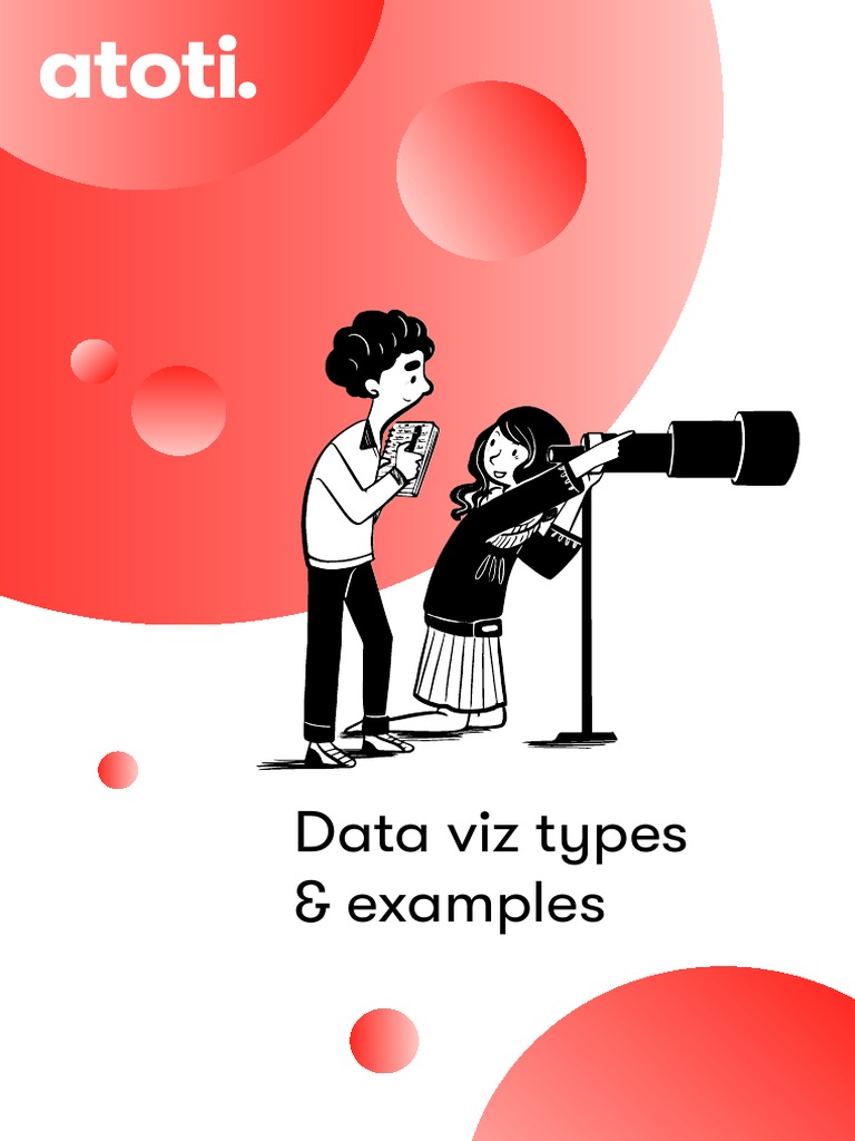 Data Viz - Types & Examples | PDF | Chart | Scatter Plot