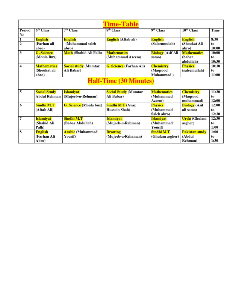 Updated Time Table | PDF | Pakistan