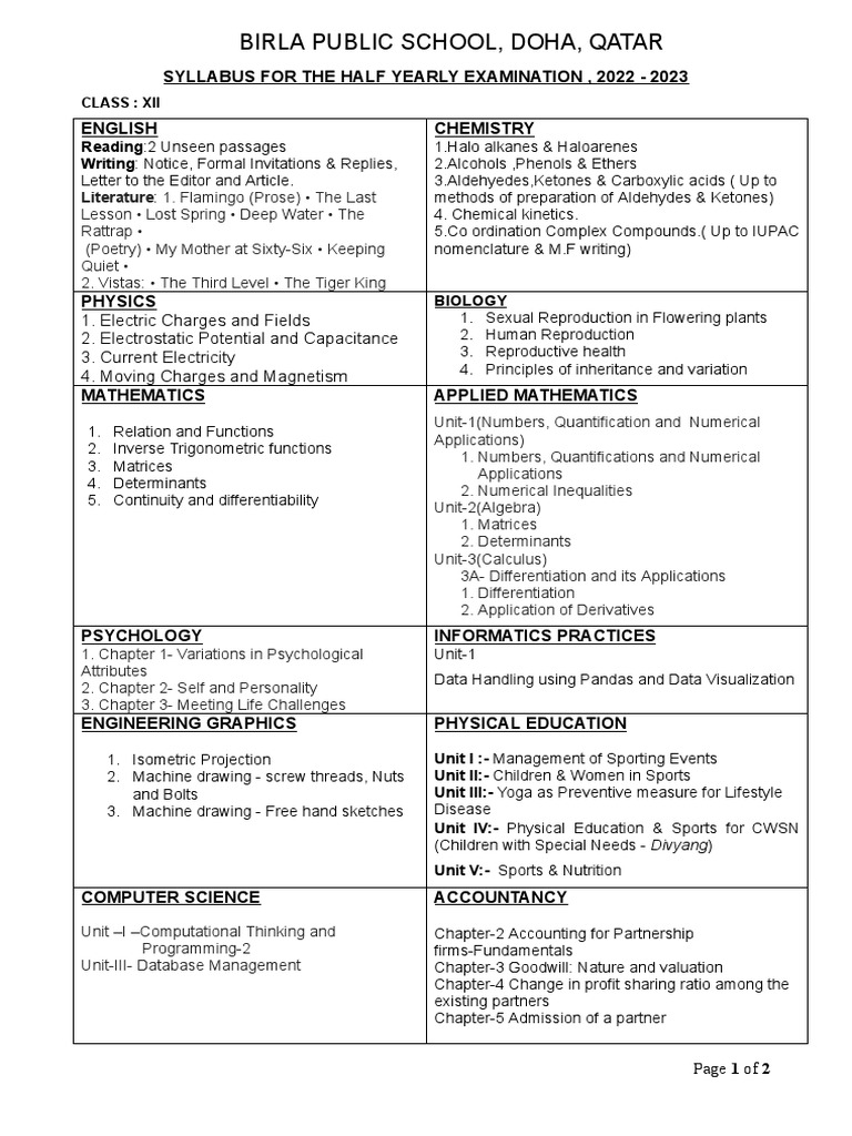 Half Yearly Syllabus Class Xii Download Free Pdf Aldehyde Ketone