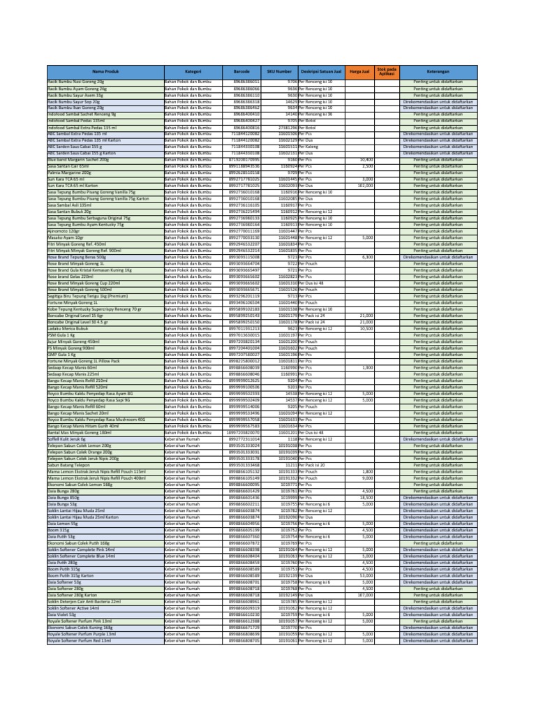 List Produk Mitra Tokopedia (Upd 19 Jan) | PDF