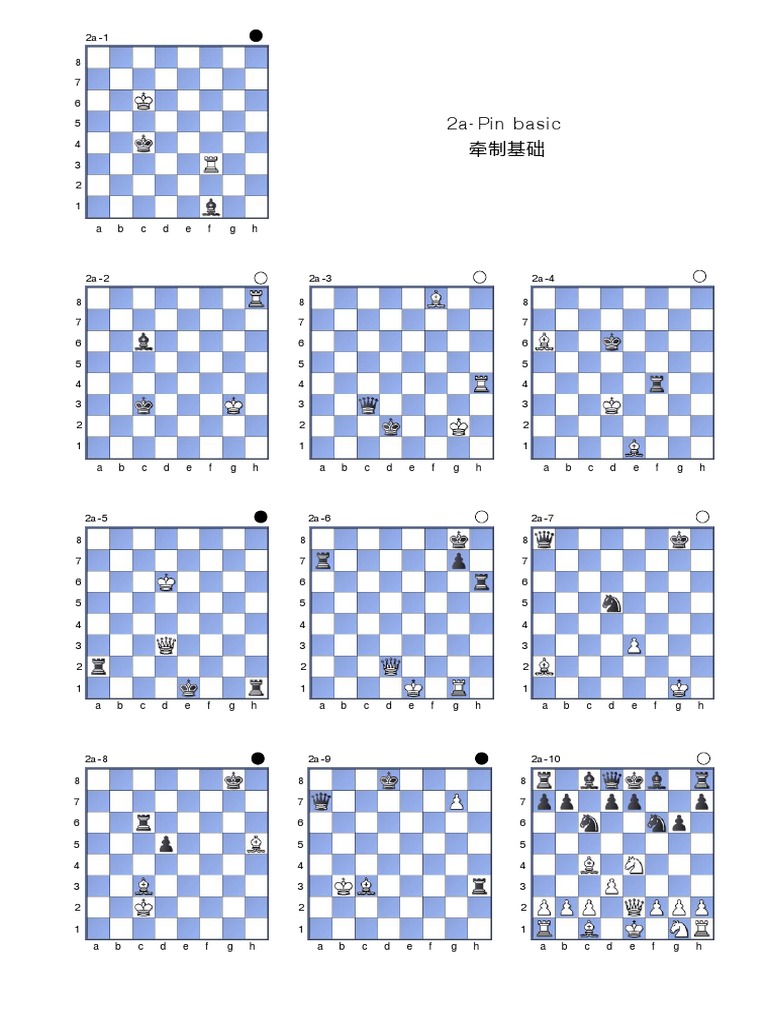Chess - Pin | PDF