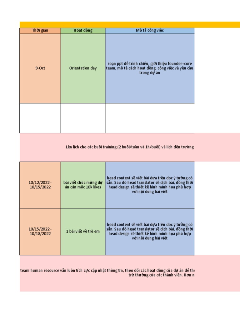 Timeline Ho T Đ NG 3 Tháng | PDF