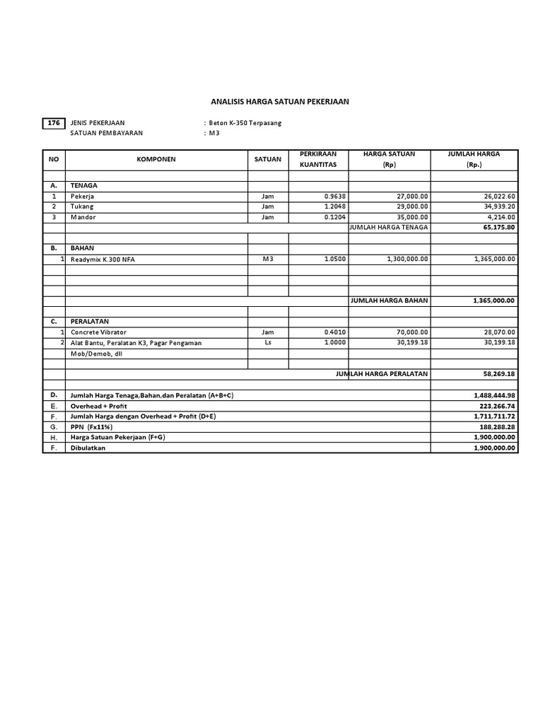 Analisa Beton K350 VRP 2022 | PDF