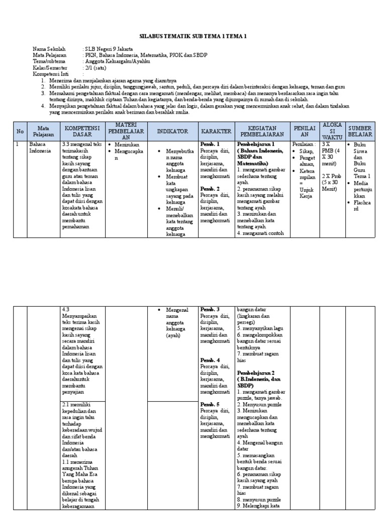 Silabus Tema 1 2 Sdlb Autis Pdf