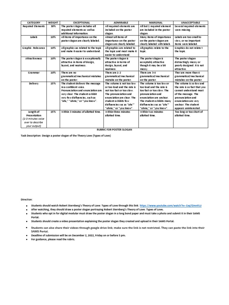 Poster Slogan Rubric | PDF | Cognition | Human Communication