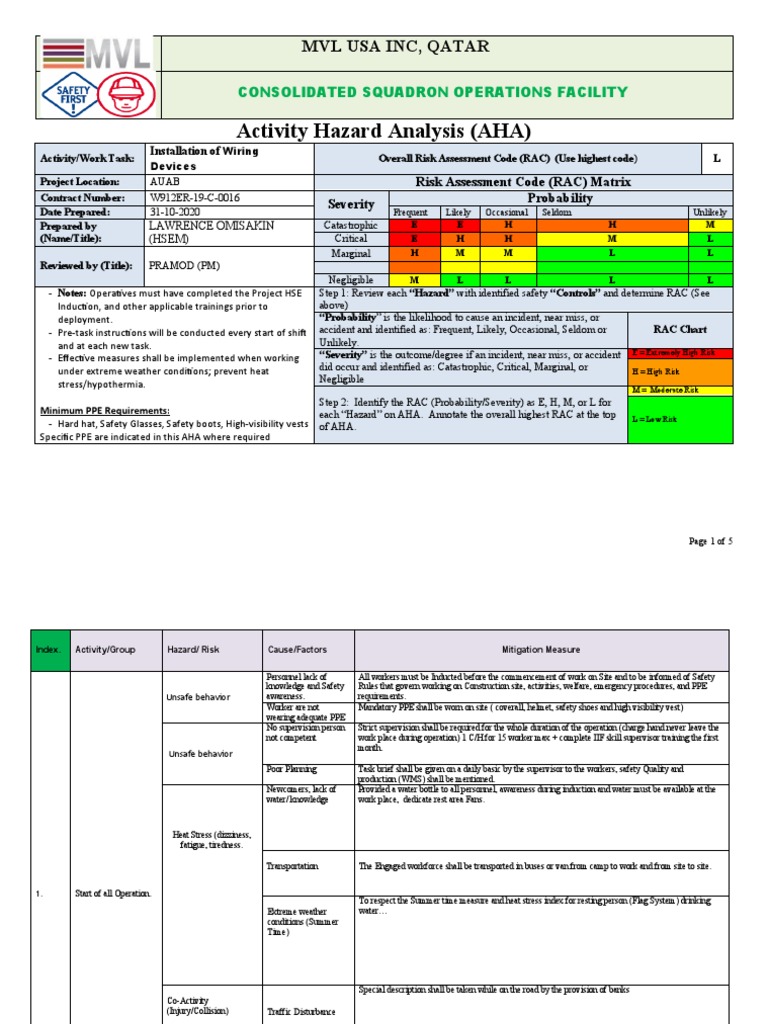 AHA For Installation Wiring Devices | PDF