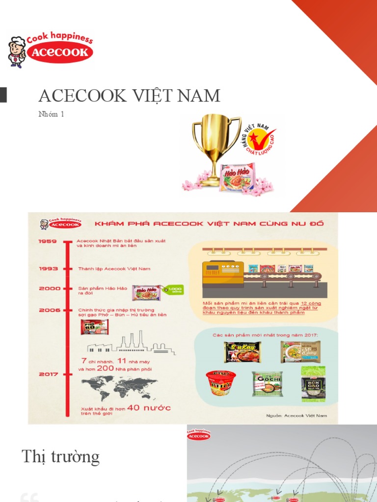 ACECOOK | PDF