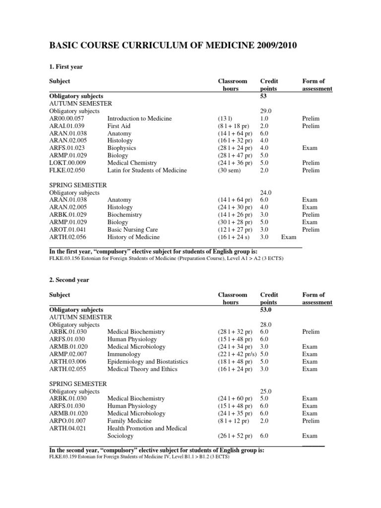 Curriculum+Medicine+2009 2010 | Immunology | Medicine
