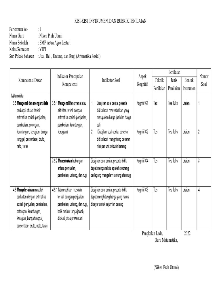 Kisi-Kisi, Instrumen, Dan Rubrik Penilaian | PDF