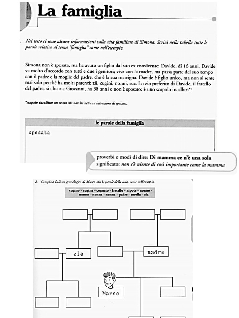 La Famiglia | PDF