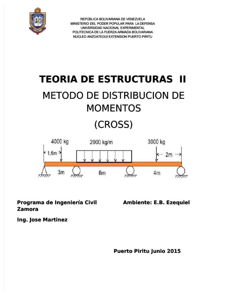 Metodo Cross | PDF Metodo Cross | PDF