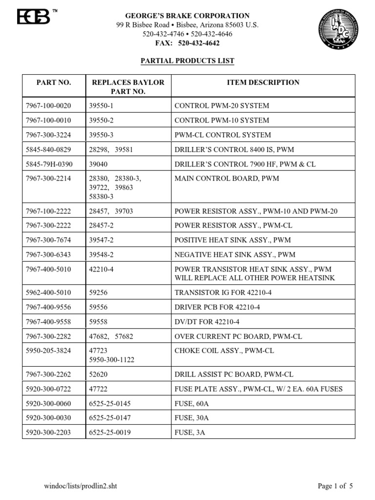PWM Gerorge Brake Lists-Prodlin3-1 | PDF | Equipment | Manufactured Goods