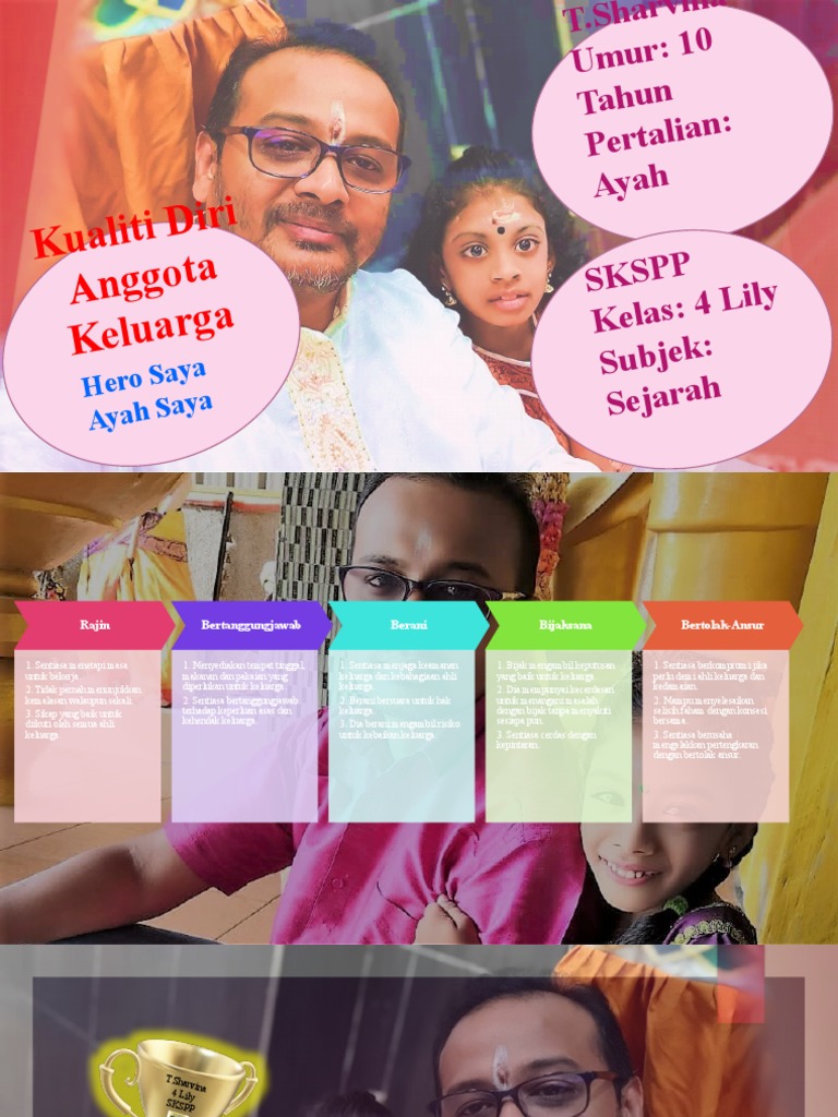 Kualiti Diri Anggota Keluarga - SHARVINA | PDF