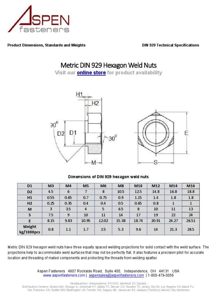Metric DIN 929 Spec | PDF