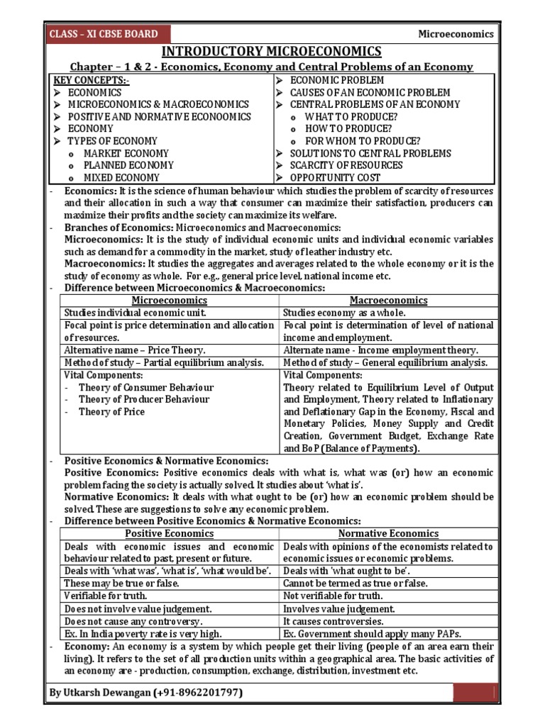 Introductory Microeconomics Summary | PDF | Demand Curve | Supply And ...