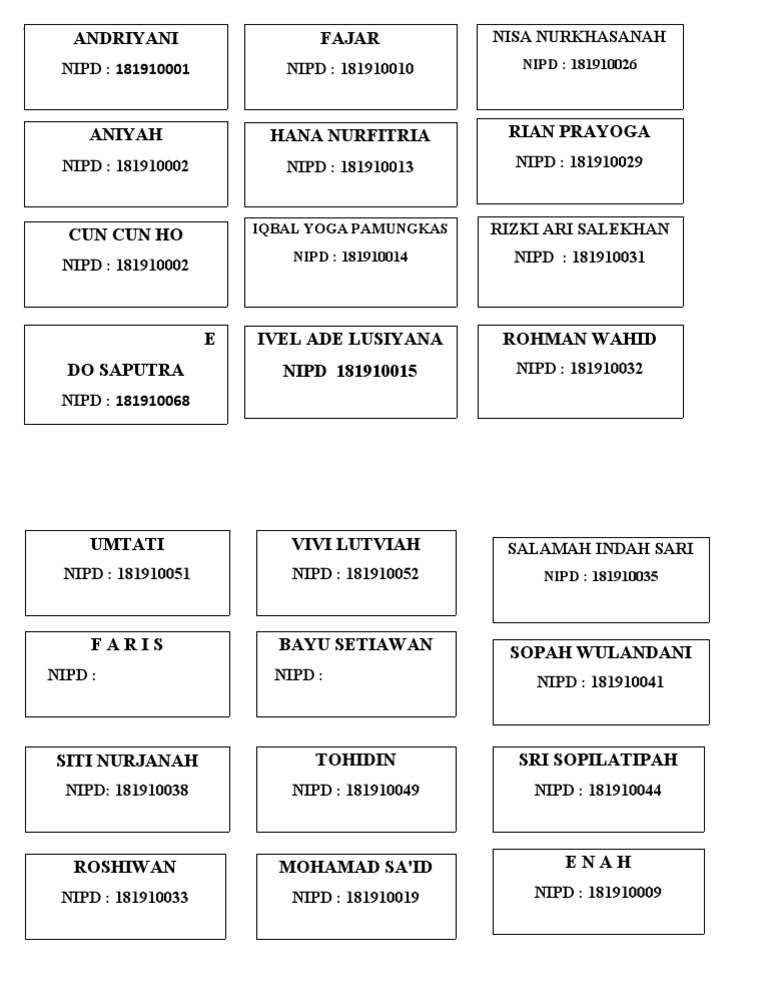 Label Raport Isi KLS 4 | PDF | Cooking, Food & Wine