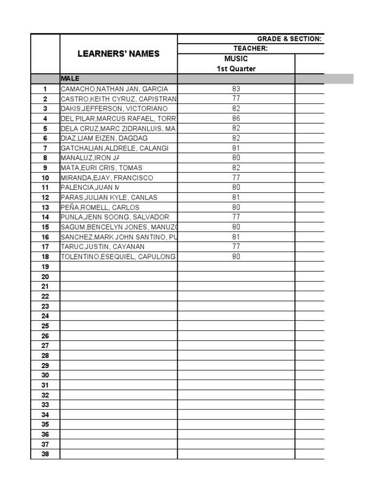 Mapeh First Grading Grade 6 | PDF