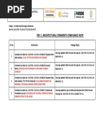 Letter For Drawing Submission | PDF