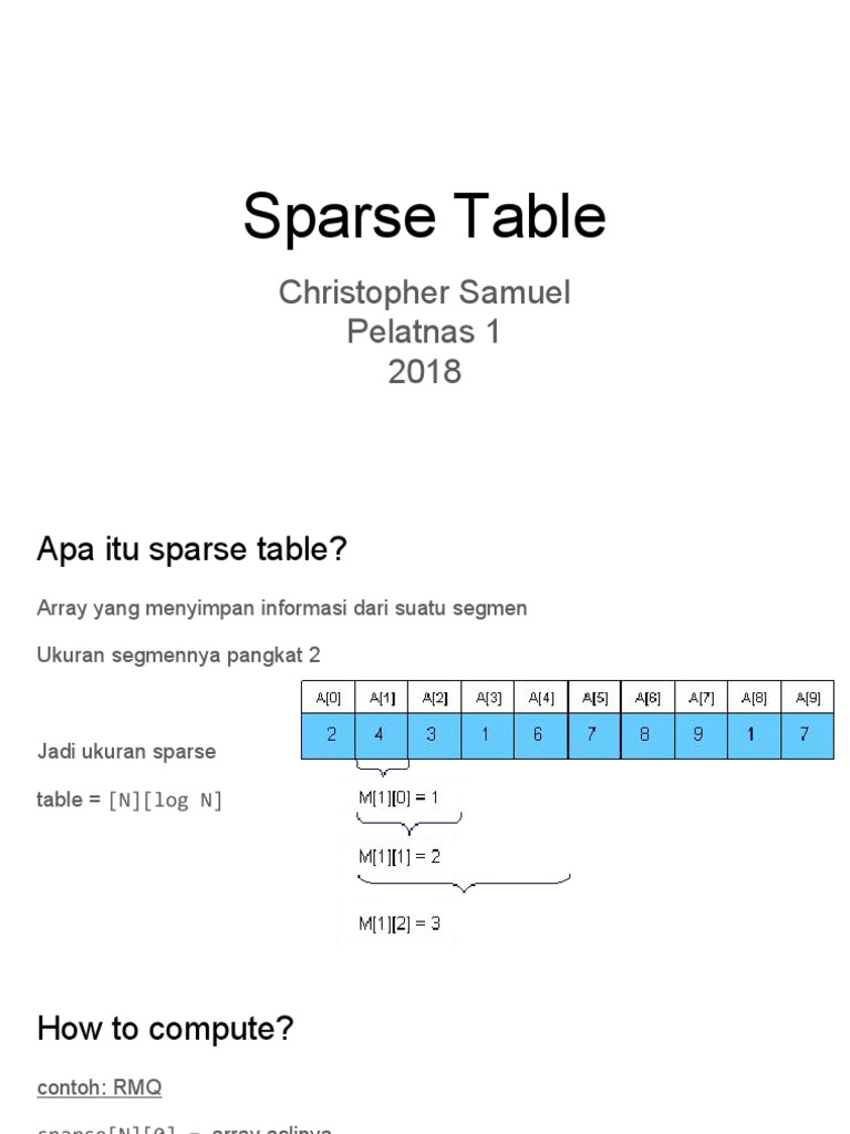Sparse Table Lca | PDF