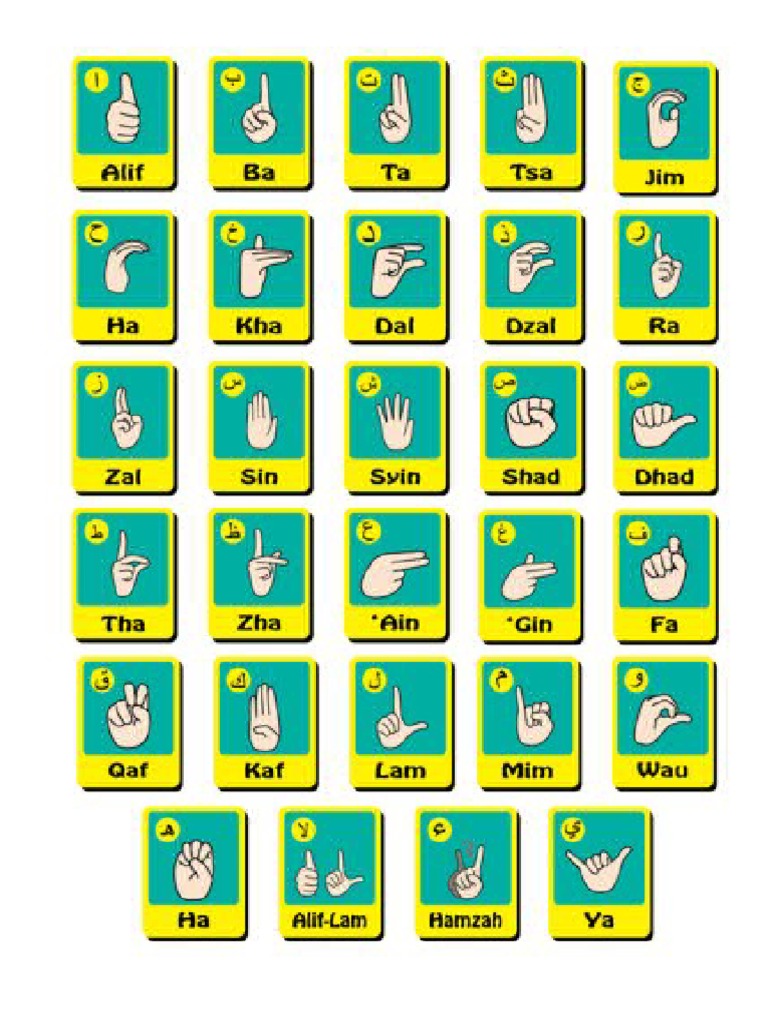 Huruf Hijaiyah Sibi | PDF