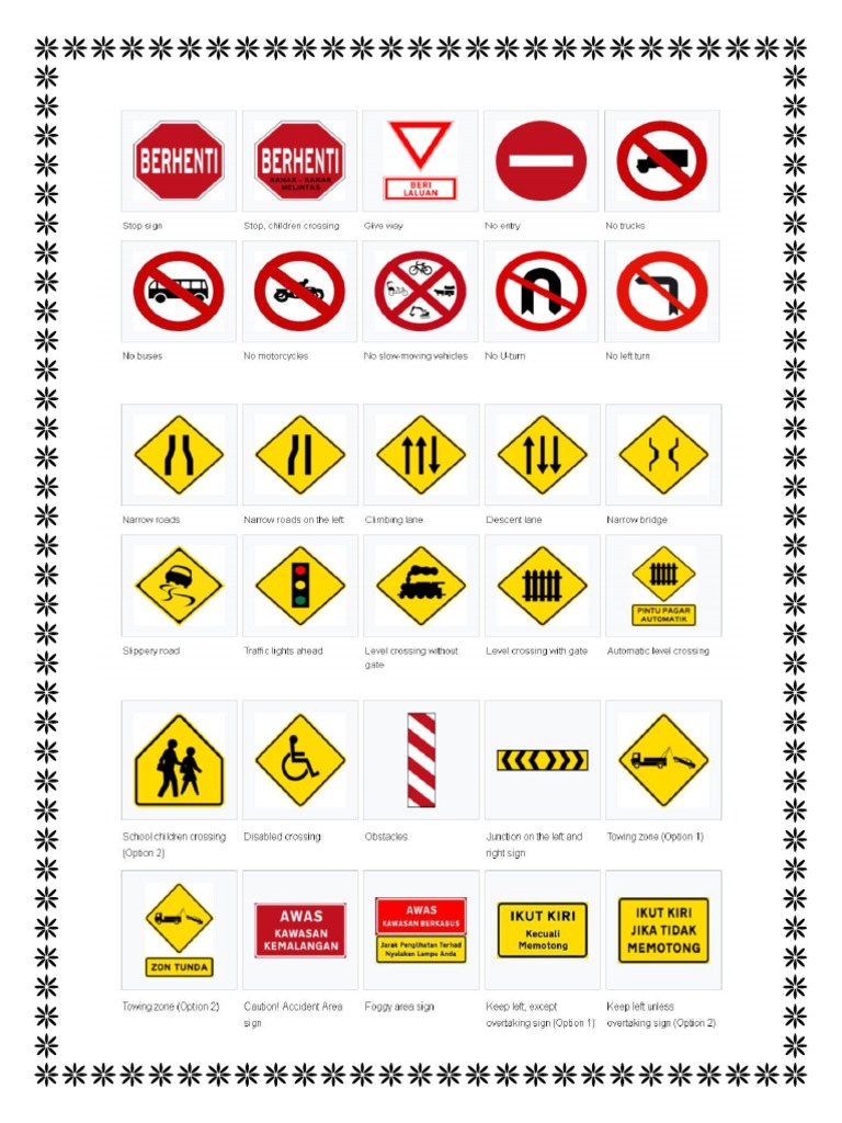 Sign boaRD | PDF
