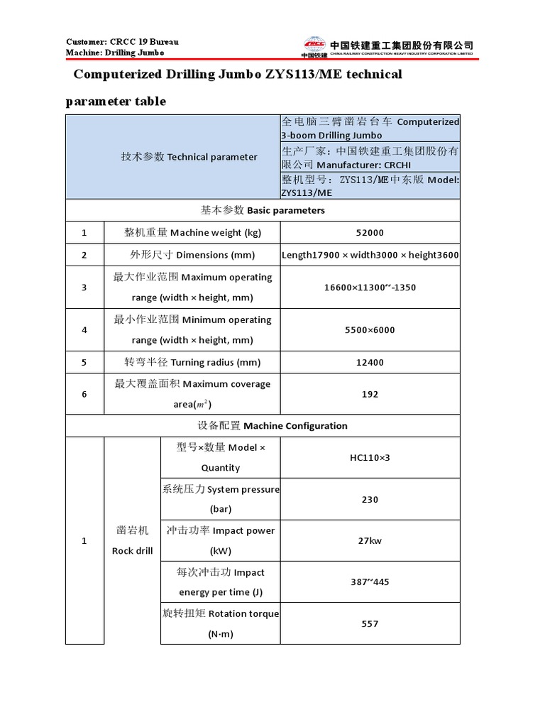 Data Sheet - CRCHI Computerized Drilling Jumbo Technical Proposal中英对照 ...