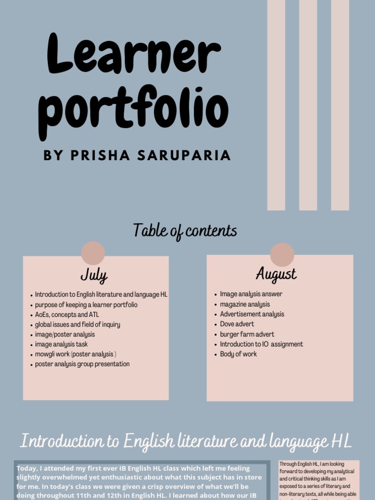 Learner Portfolio-Prisha Saruparia | PDF | Advertising | Brand