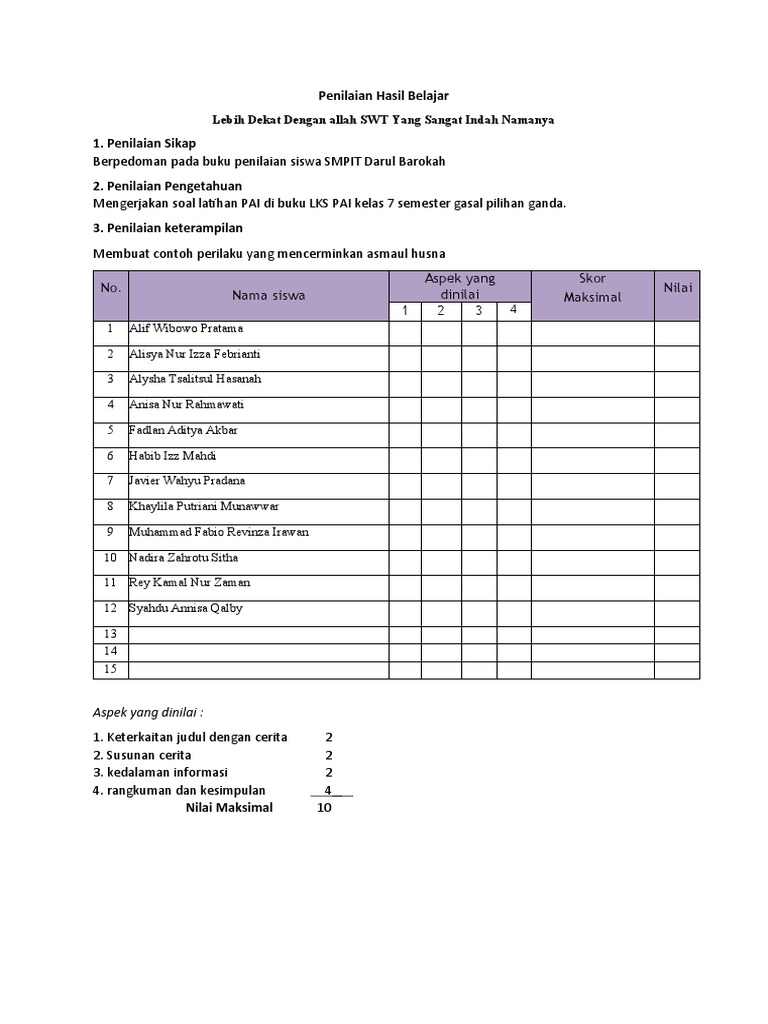 Instrumen Penilaian PAI Kelas 7 | PDF
