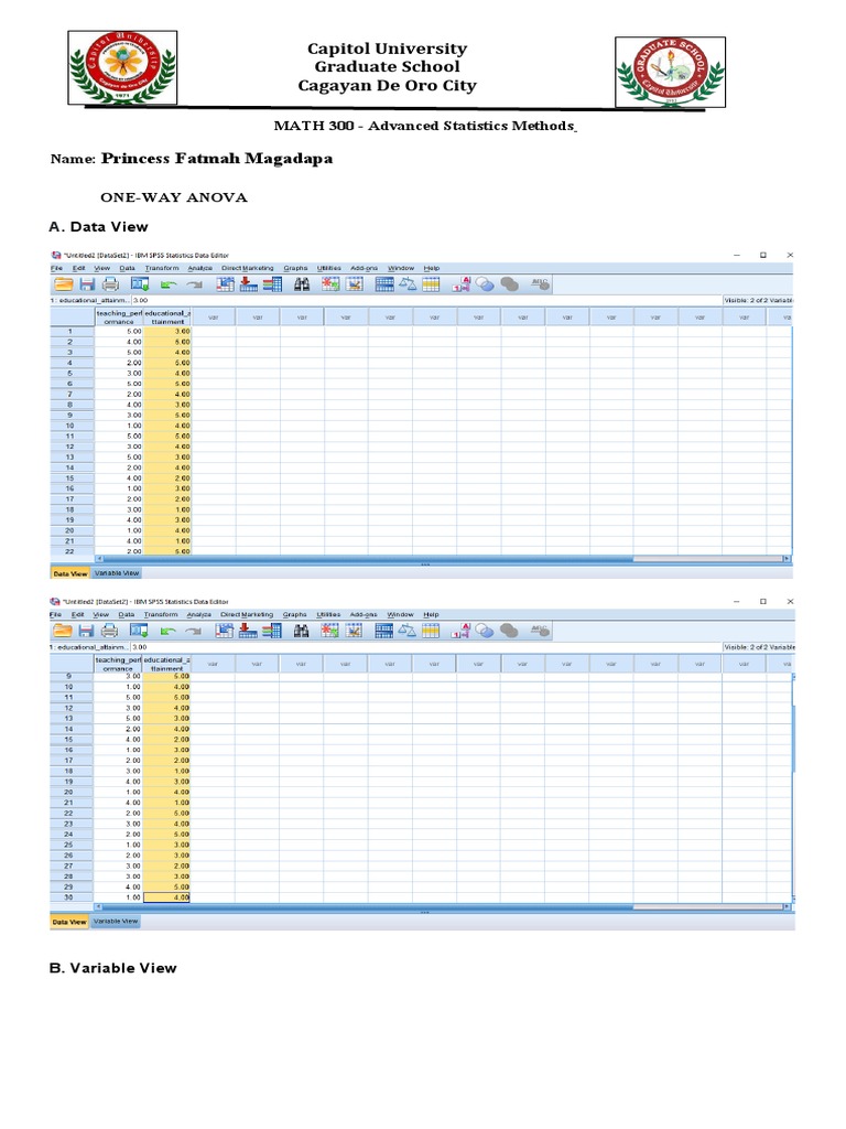 Anova Magadapa | PDF | Analysis Of Variance | Academic Degree