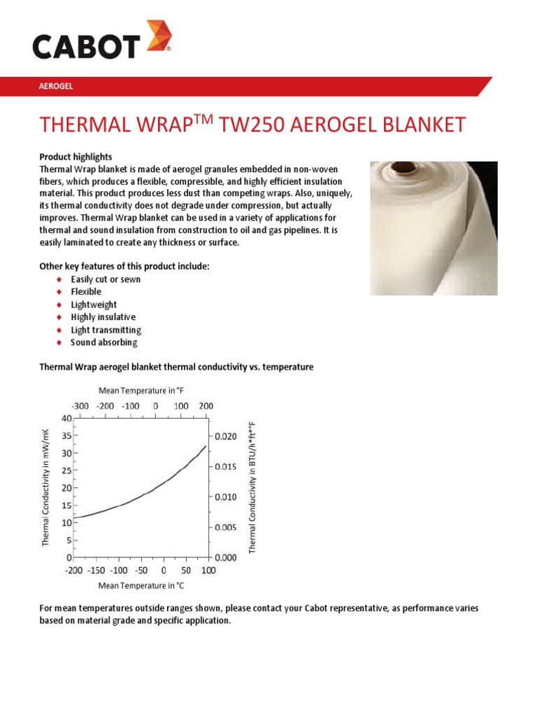 Datasheet ThermalWrap TW250 | PDF | Fibers | Thermal Insulation