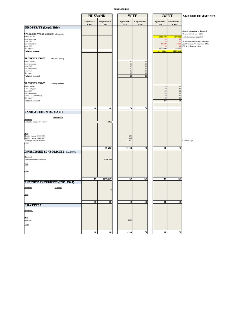 ES2 Ramos | PDF | Pension | Mortgage Loan