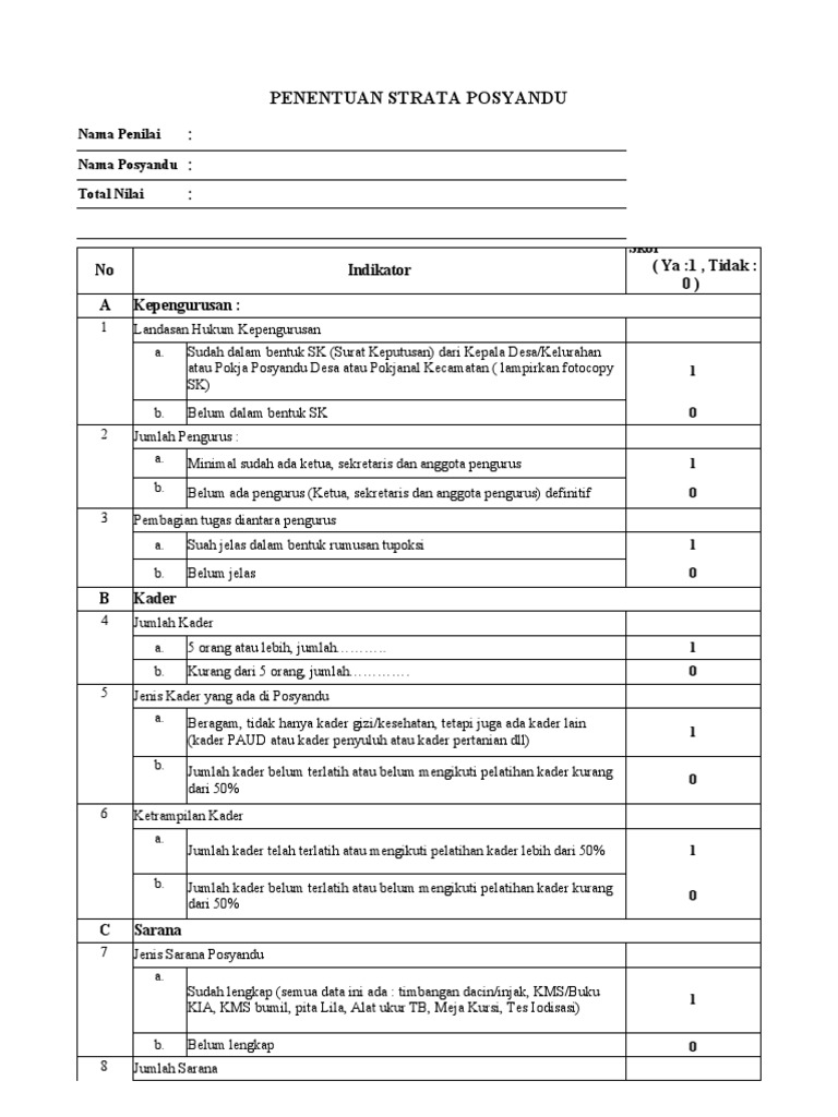 Form Penilaian Strata Posyandu | PDF