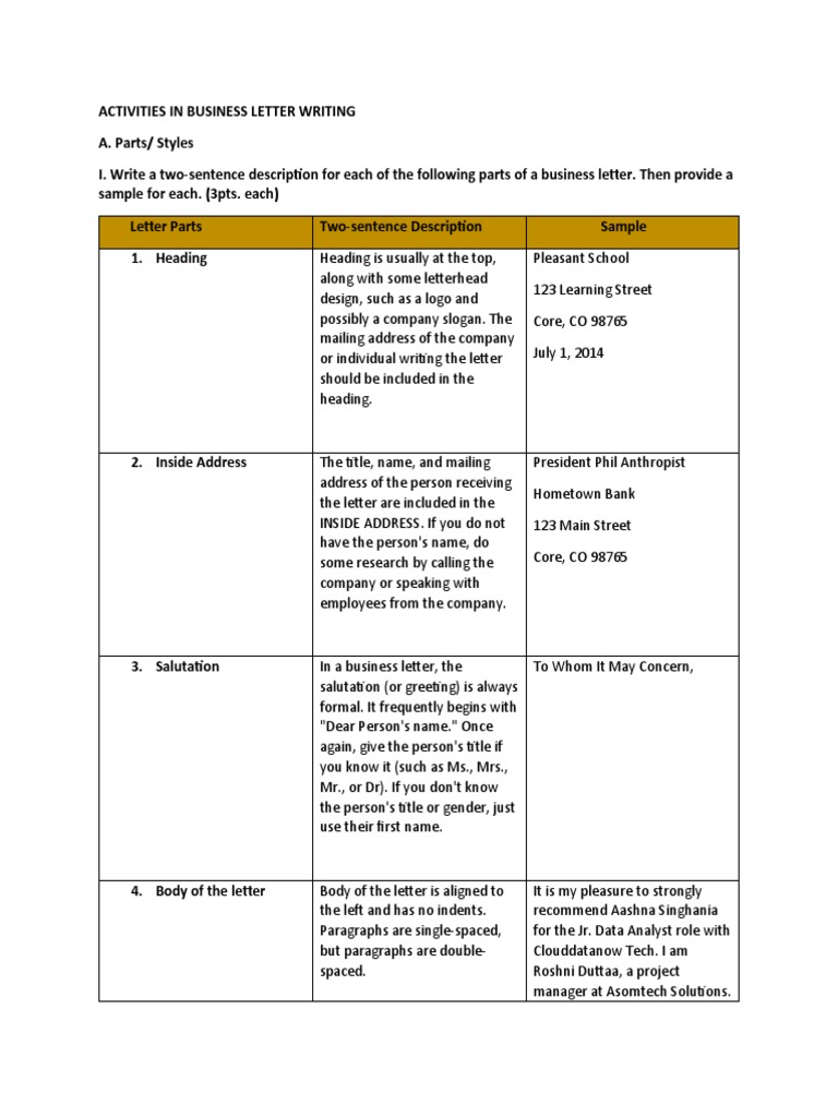 Business Letter Writing Essentials | PDF