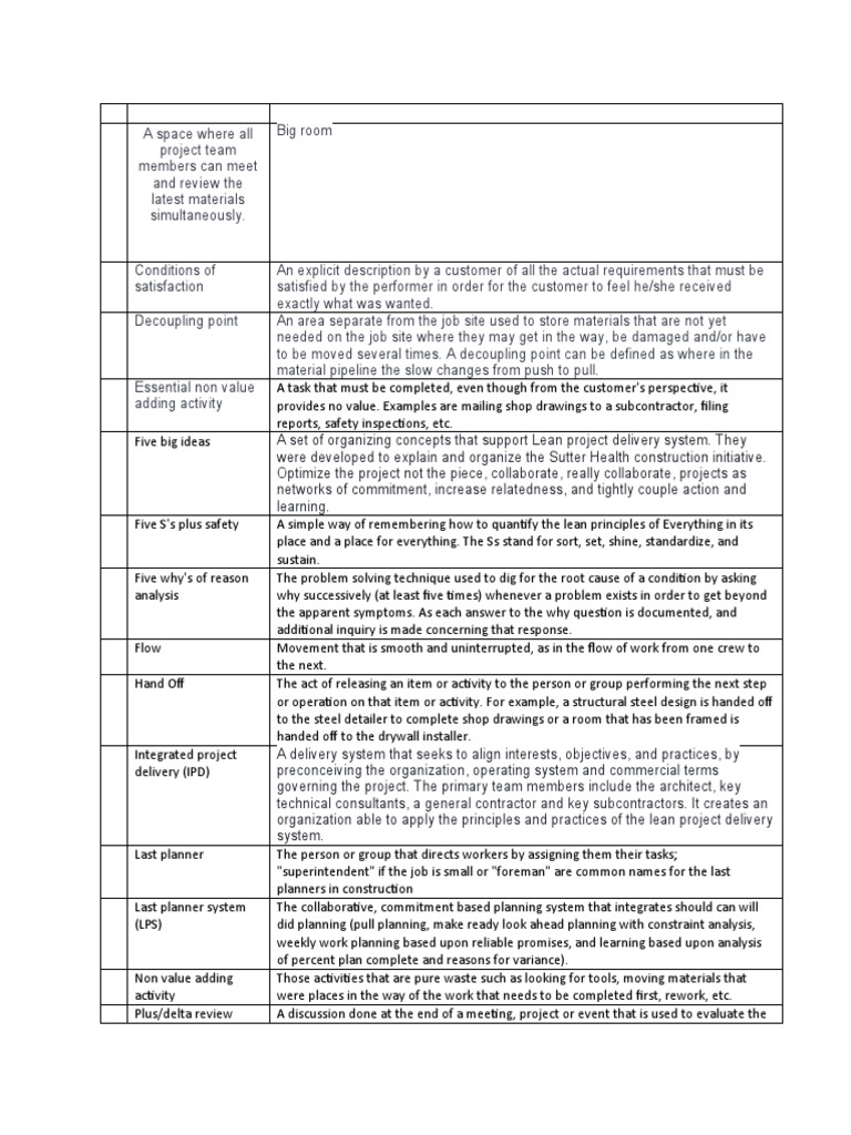 Quizlet Pdf