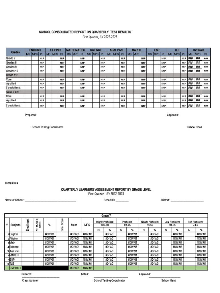Quarterly Assessment Report | PDF | Educational Stages