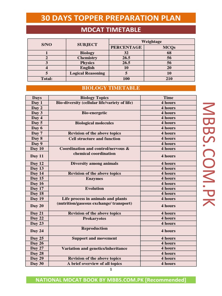 MDCAT TIMETABLE New | PDF